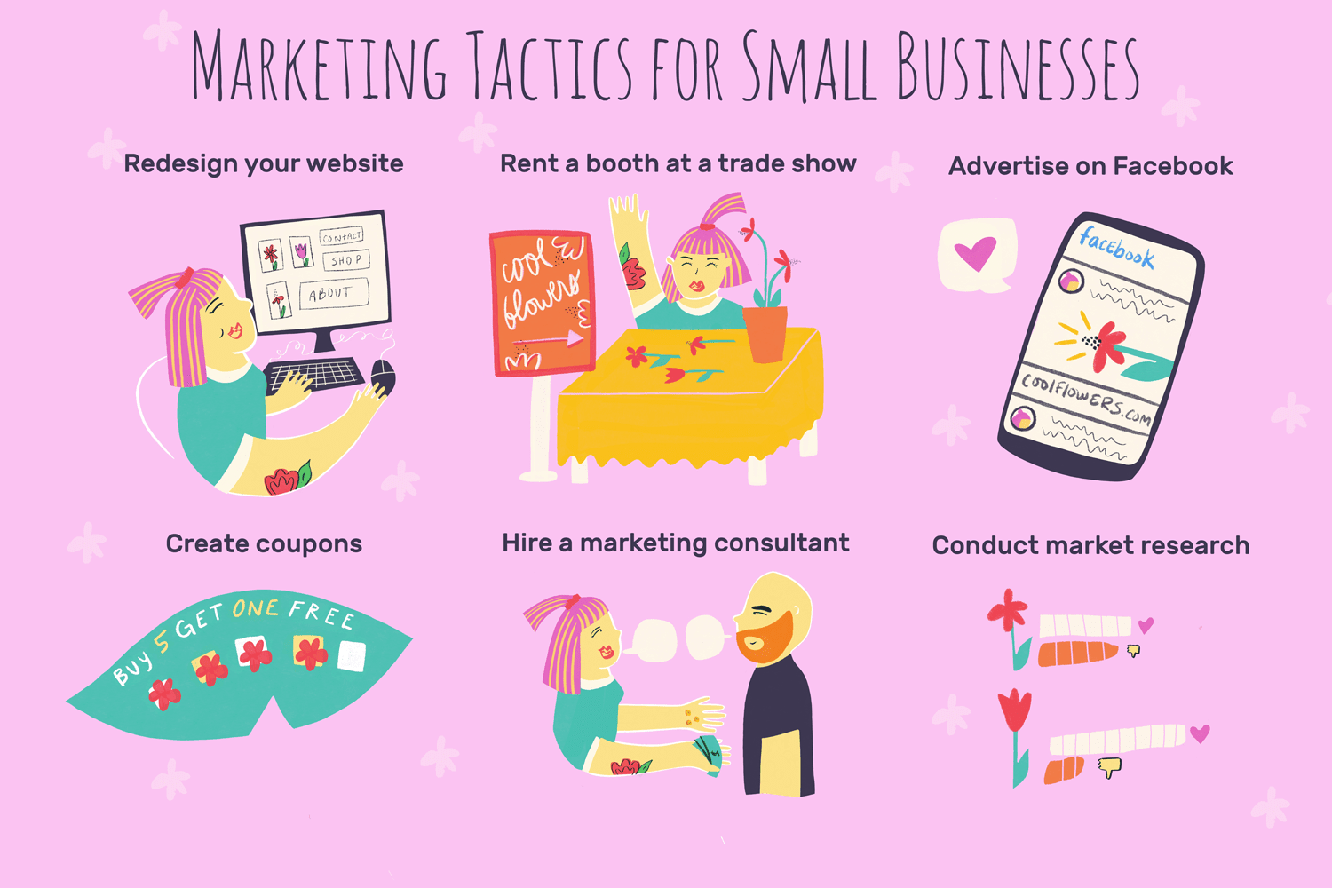 5 Innovative Marketing Ideas for Small Businesses on a Tight Budget ...